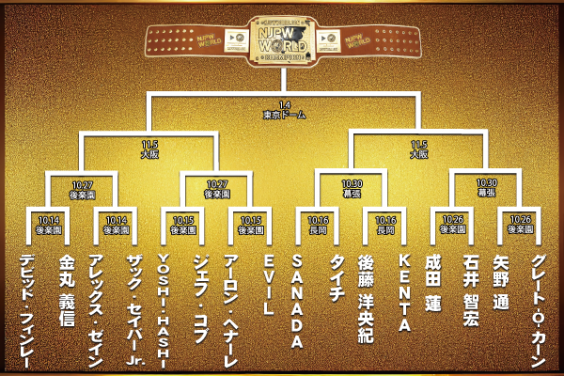 NJPW WORLD認定TV王座決定トーナメント』1回戦のカードが決定！】10.14後楽園でゼインvsザック！10.15後楽園でYOSHI ...